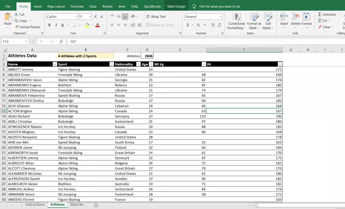 I Will Do Data Entry Excel Typing Copy Paste Work And Excel Data 5633